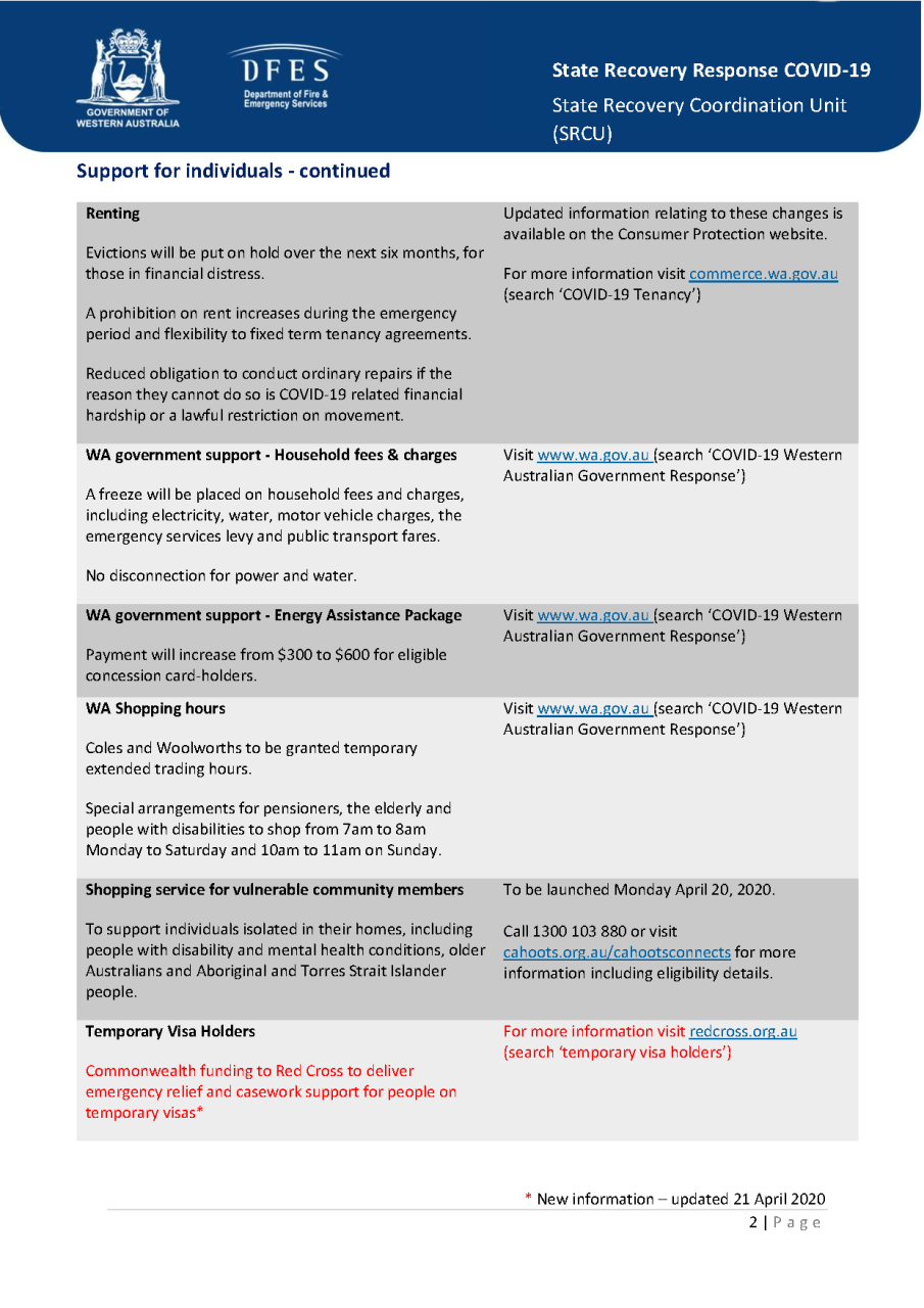 News Story - COVID-19 Government Support Measures » Shire of Morawa