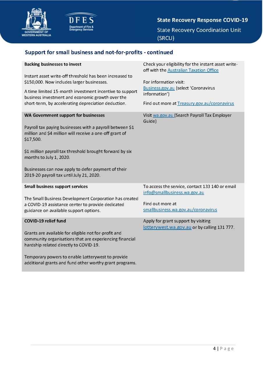 News Story - COVID-19 Government Support Measures » Shire of Morawa